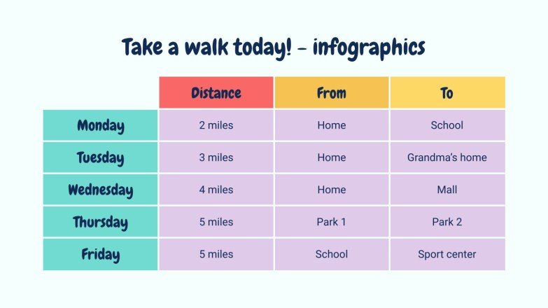 Take a Walk Today! Infographics | Google Slides & PowerPoint