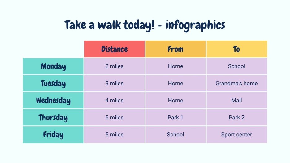 Take a Walk Today! Infographics | Google Slides & PowerPoint