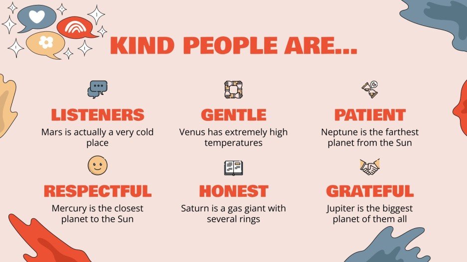 Emotional Intelligence for Kids: Practice your Kindness