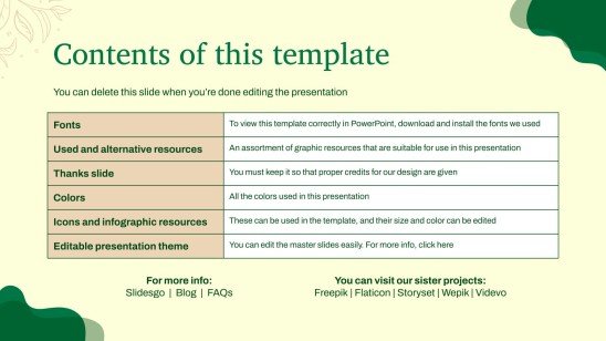 Matcha Tea Company Profile | Google Slides & PPT