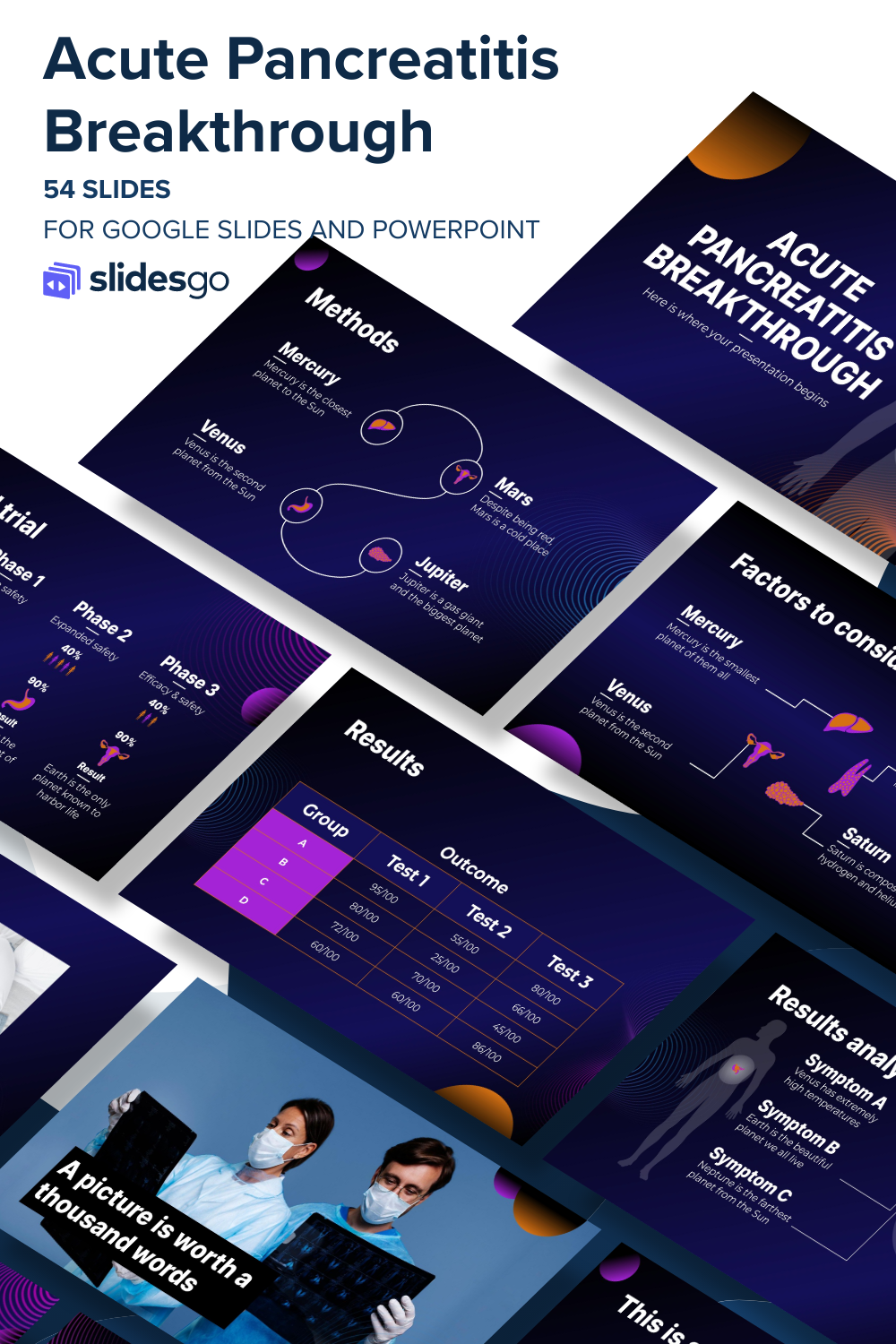 Acute Pancreatitis Breakthrough | Google Slides & PowerPoint