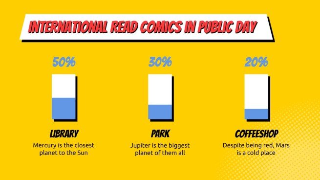 International Read Comics in Public Day Infographics