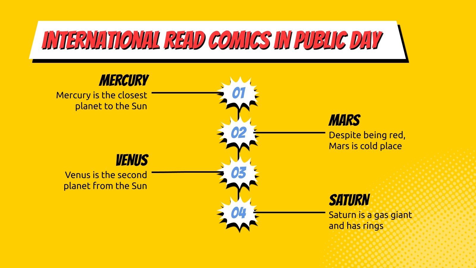 International Read Comics in Public Day Infographics