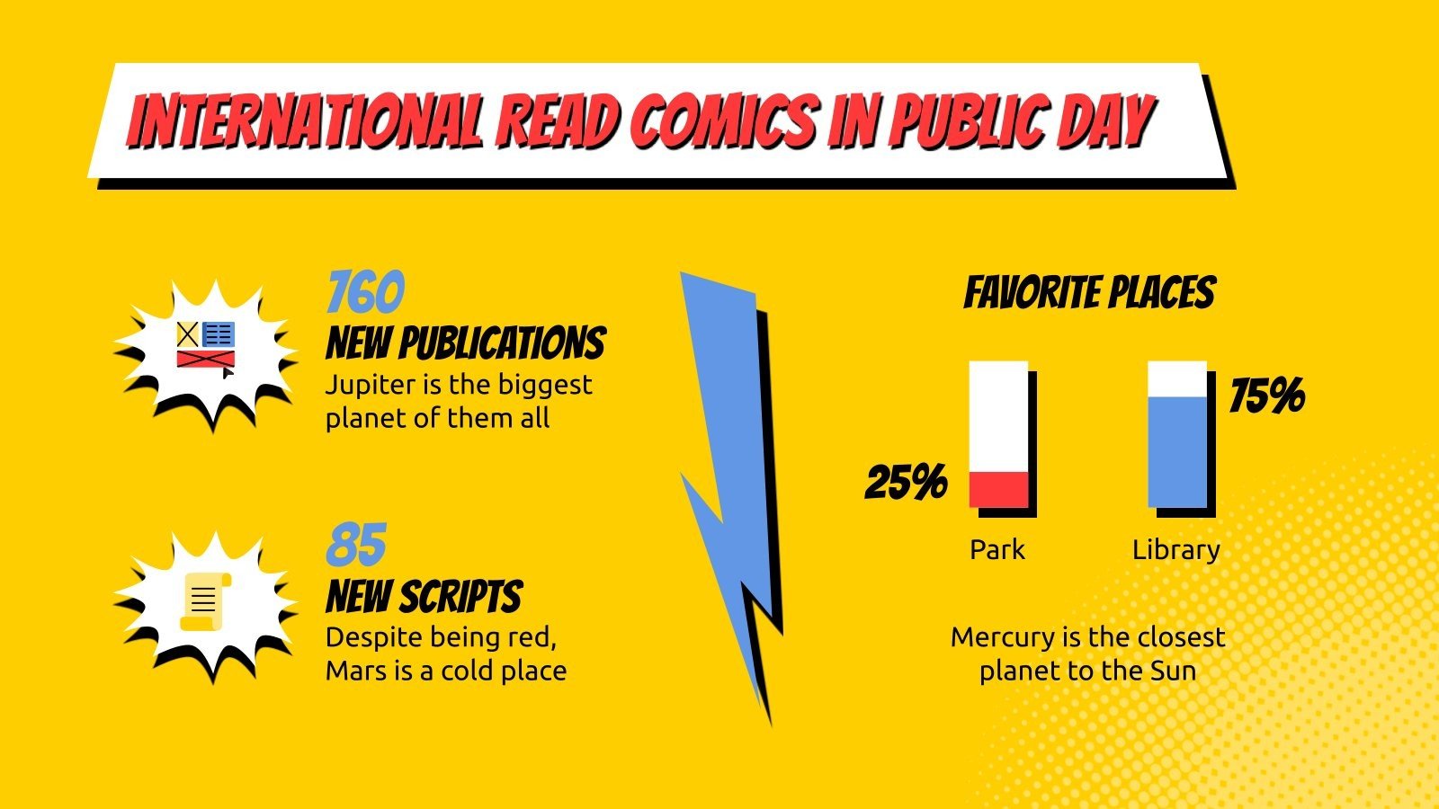 International Read Comics in Public Day Infographics