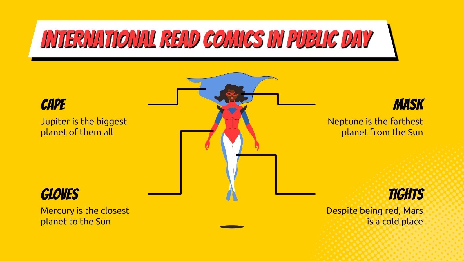 International Read Comics in Public Day Infographics