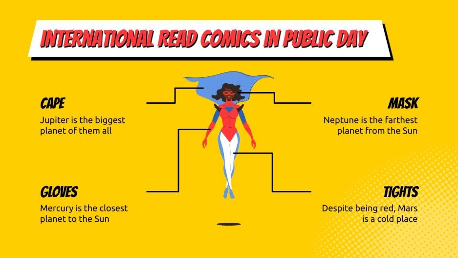 International Read Comics in Public Day Infographics