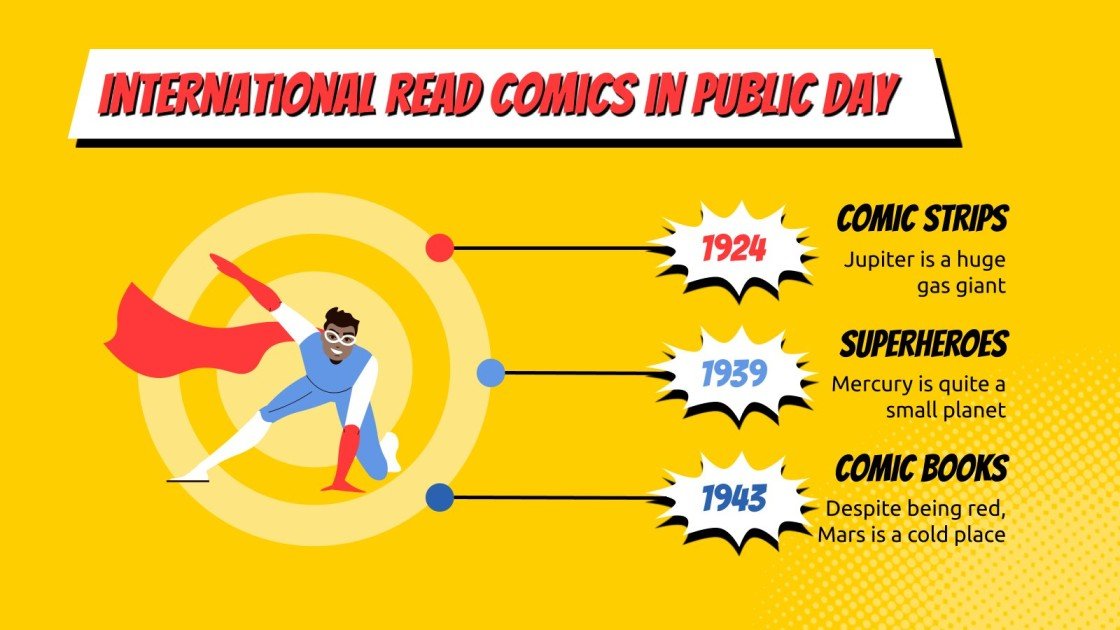 Infografías - Día de la Lectura de Cómics en Público