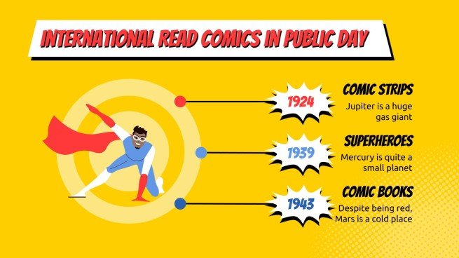 International Read Comics in Public Day Infographics