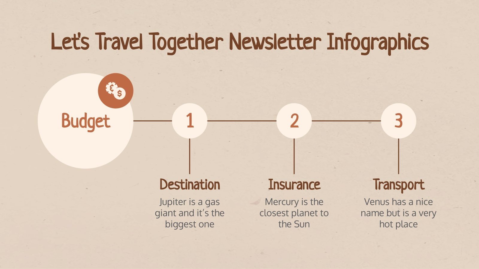 Let's Travel Together Newsletter Infographics
