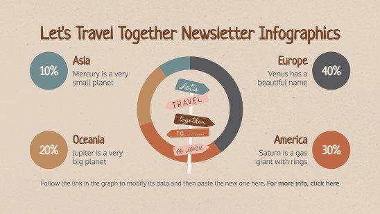 Let's Travel Together Newsletter Infographics