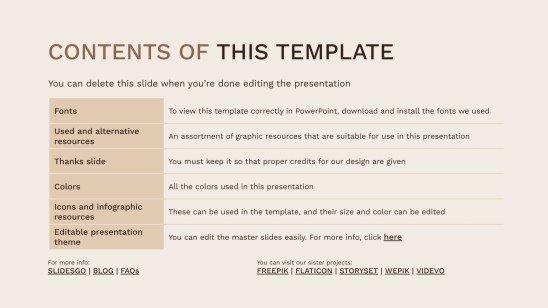 Famous Person Biography Theme for College | Google Slides