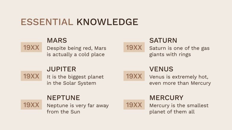 Famous Person Biography Theme for College | Google Slides