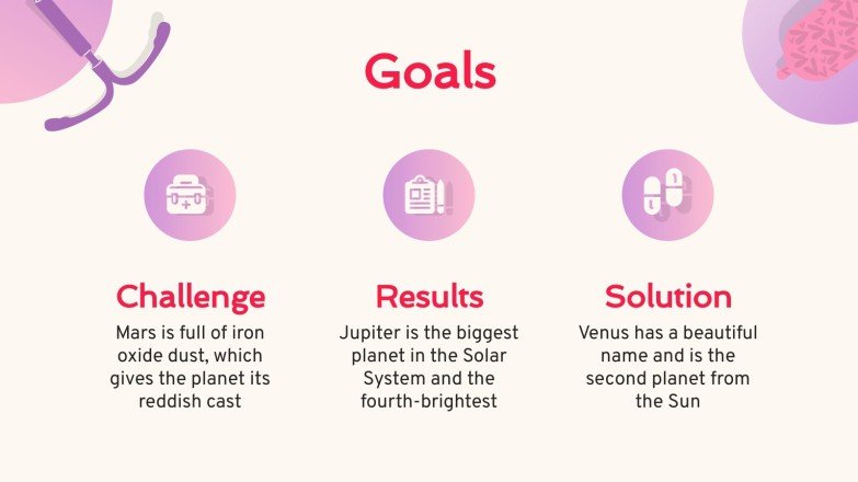 Birth Control Methods Breaktrough | Google Slides & PPT