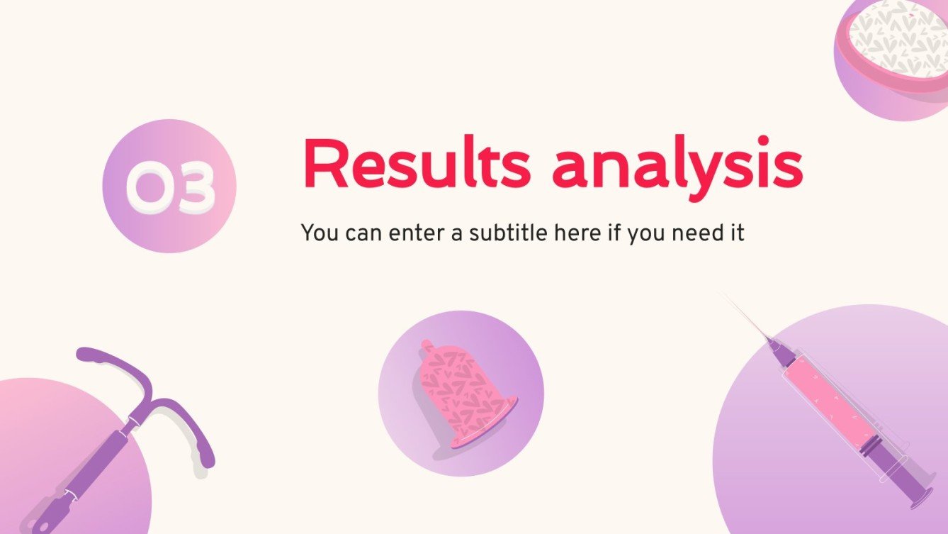 Birth Control Methods Breaktrough | Google Slides & PPT