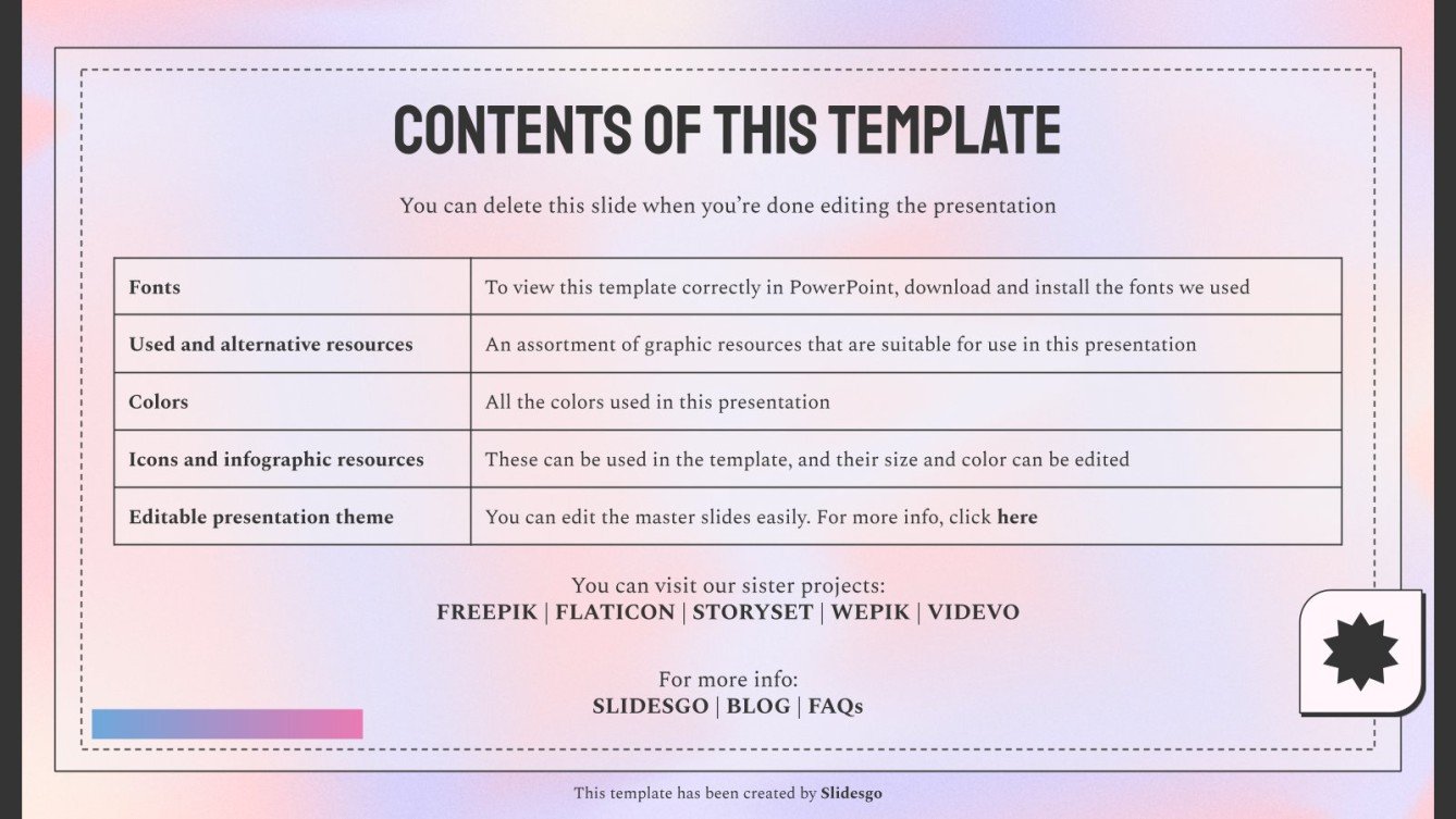 Elegant Digital Shopping List Theme | Google Slides & PPT