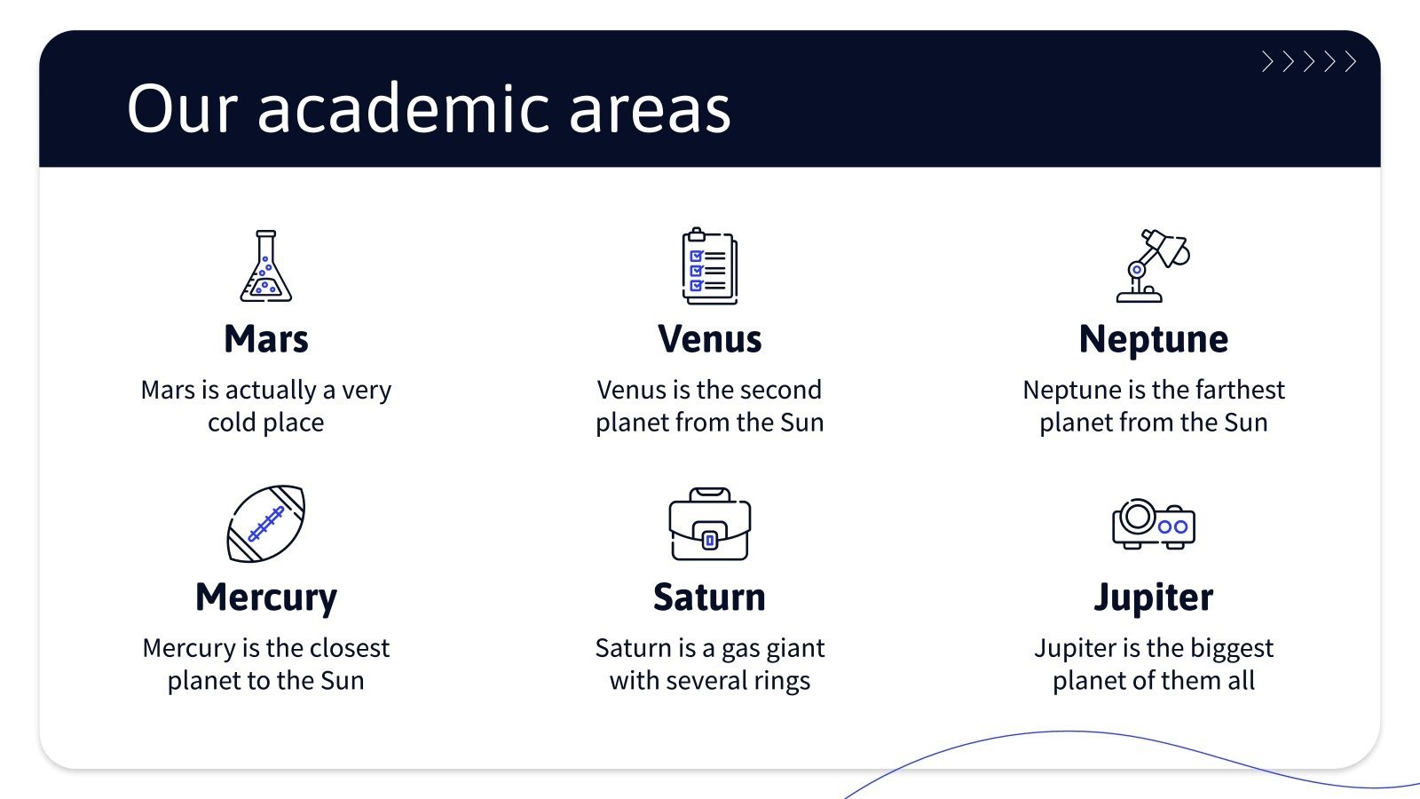 Online Learning Academy | Google Slides & PowerPoint