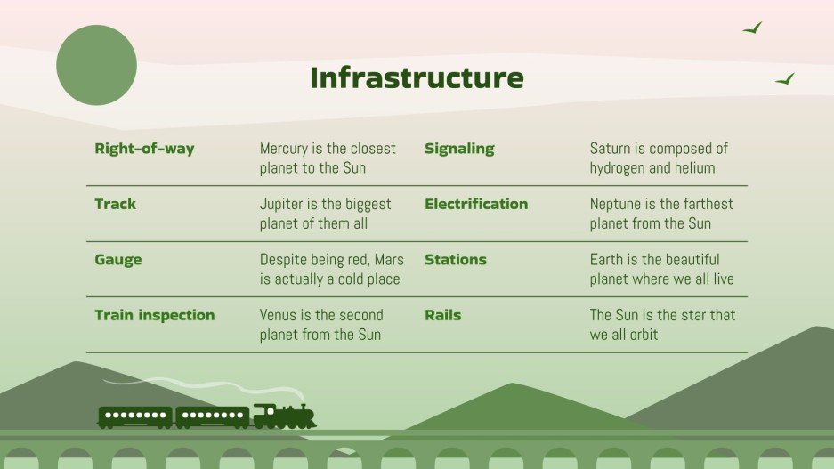 Railroad Minitheme | Google Slides & PowerPoint