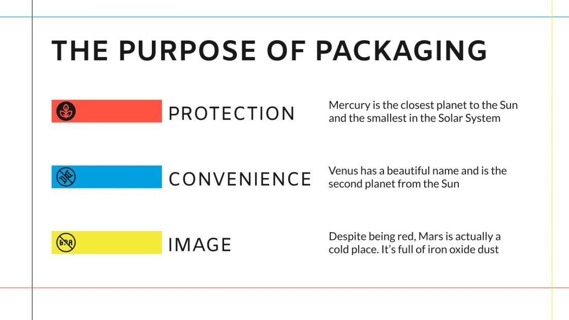 Packaging - Graphic Design for Uni | Google Slides & PPT