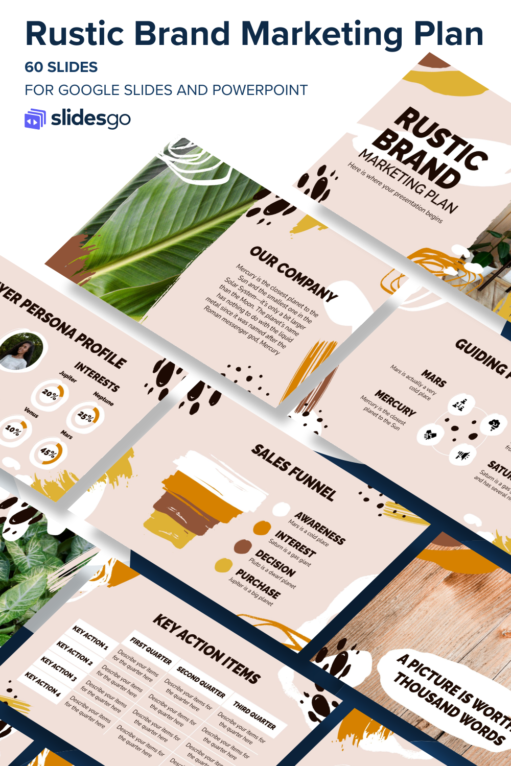 Rustic Brand Marketing Plan | Google Slides & PPT