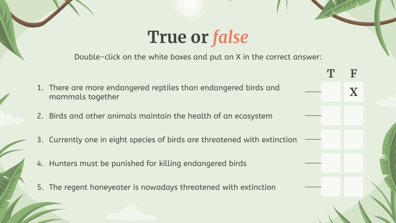 Environmental Science Activities Endangered Bird Species environmental-science-activities-endangered-bird-species