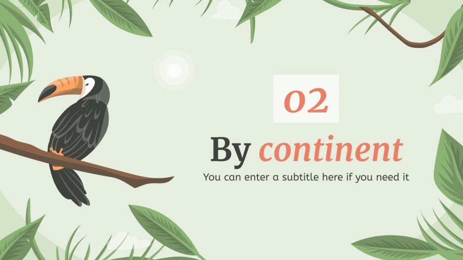 Environmental Science Activities Endangered Bird Species environmental-science-activities-endangered-bird-species