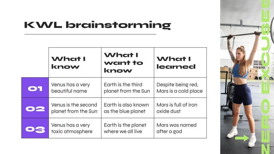 Weight Training Workshop | Google Slides & PowerPoint