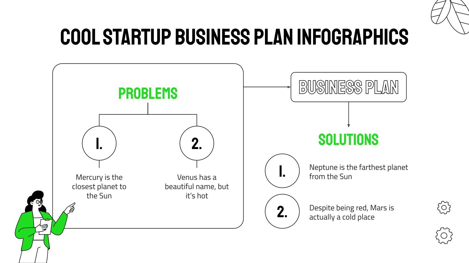 Infografías para plan de negocios genial para startups