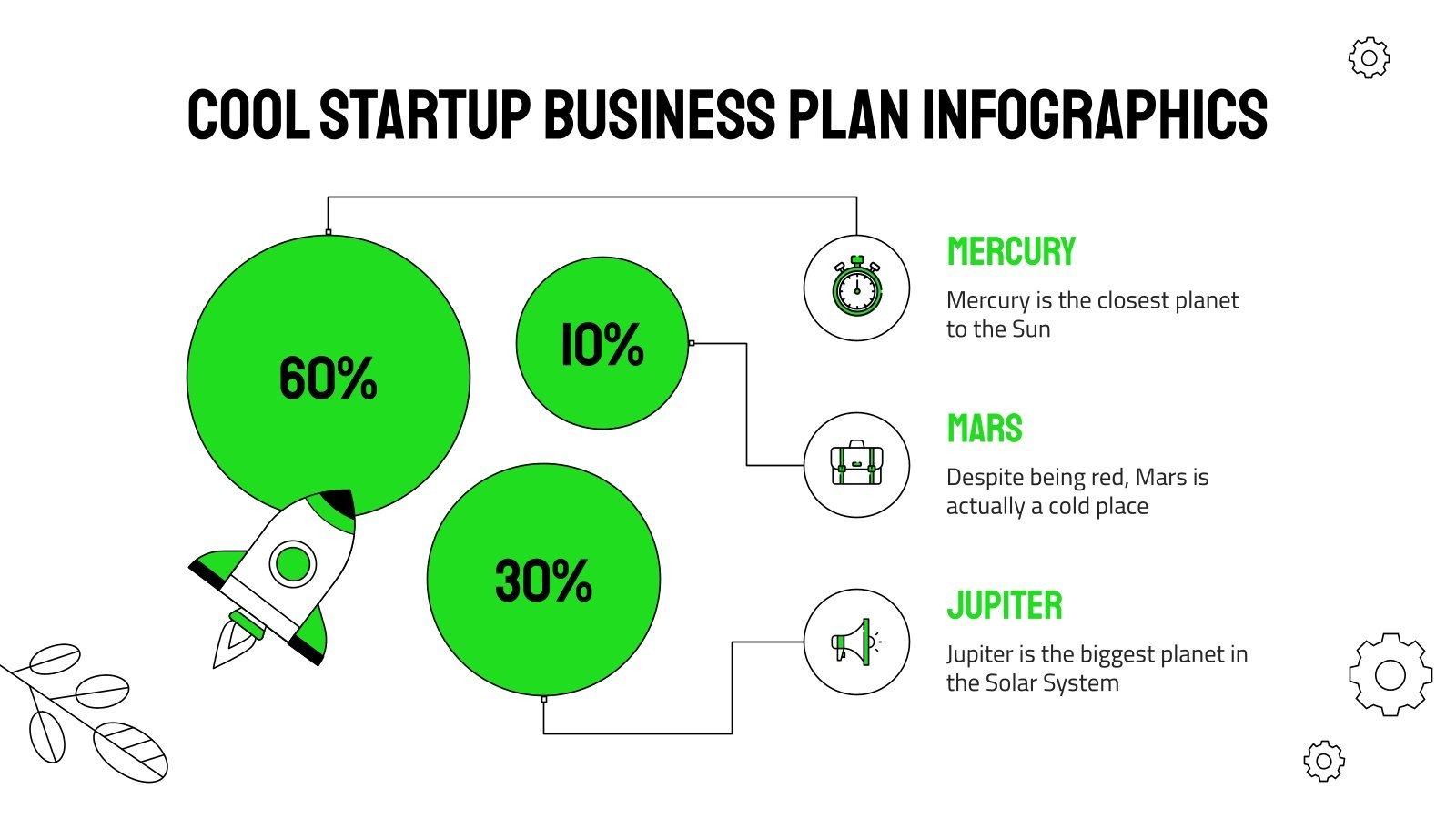 Infografías para plan de negocios genial para startups