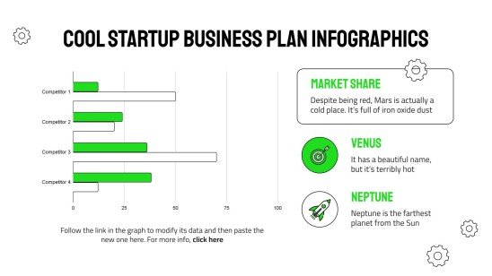 Infografías para plan de negocios genial para startups