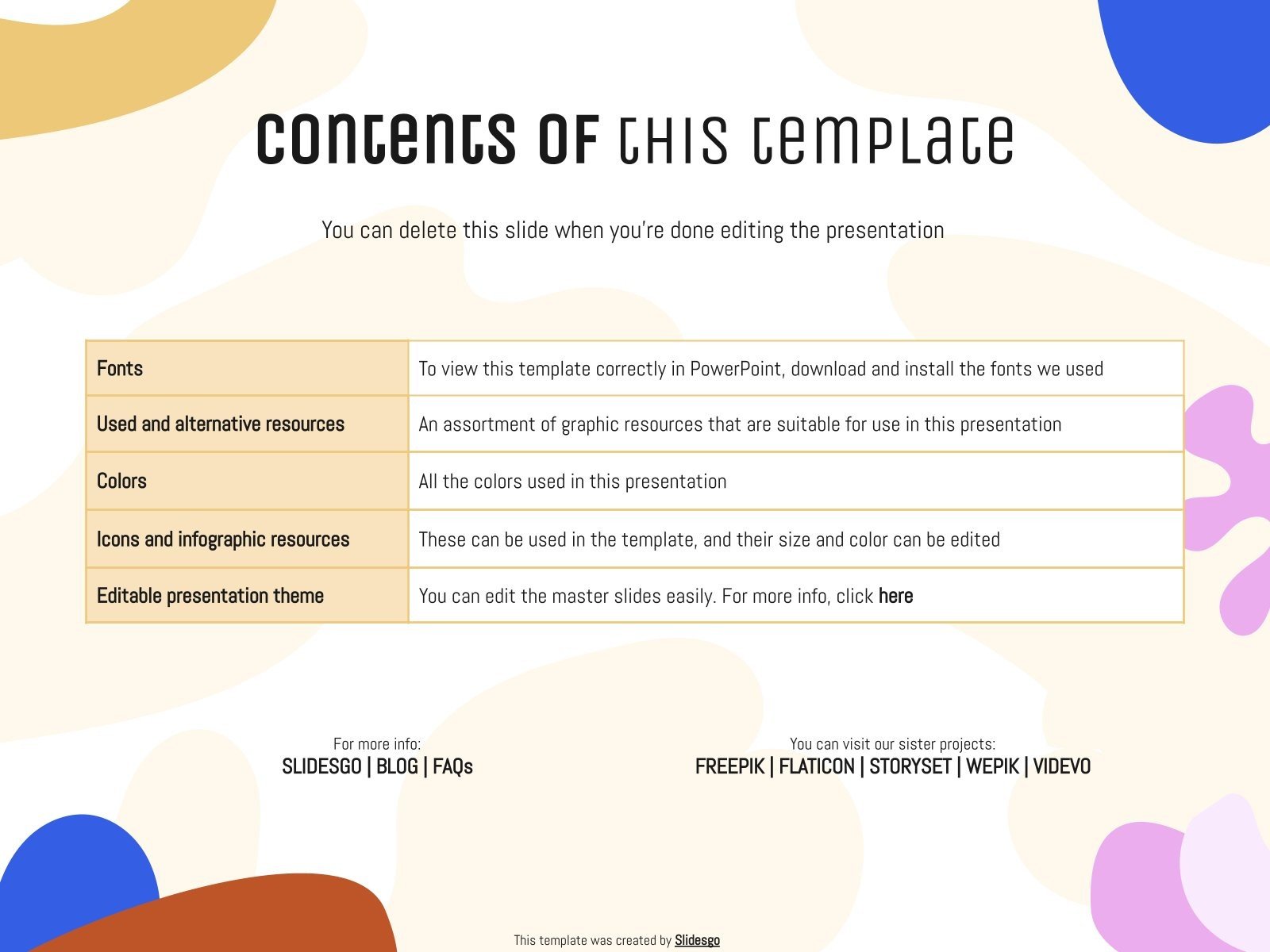 Anxiety Psychology Research Poster | Google Slides & PPT
