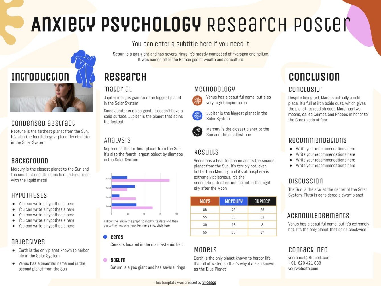 Anxiety Psychology Research Poster | Google Slides & PPT