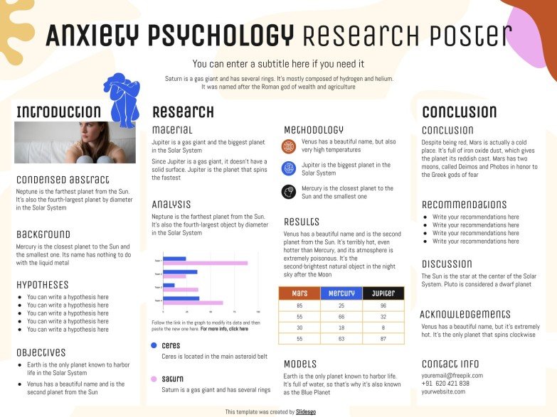Anxiety Psychology Research Poster | Google Slides & PPT