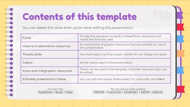 Food Activities Binder | Google Slides & PowerPoint