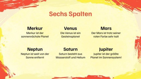 Art History Subject for High School: German Expressionism