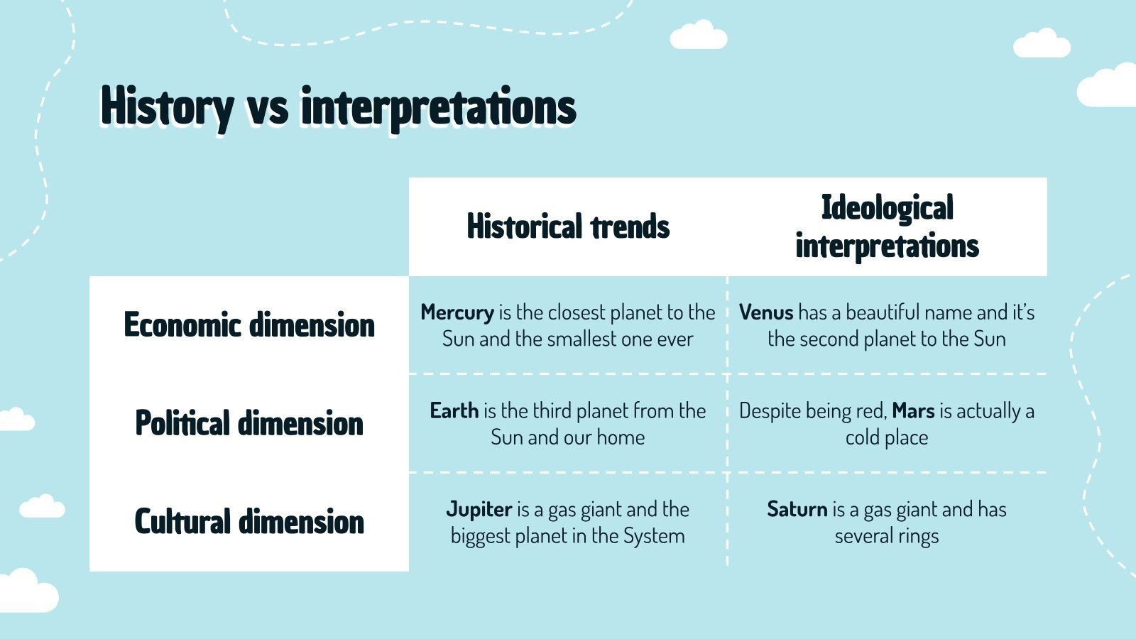 Social Studies Subject for High School: Globalization