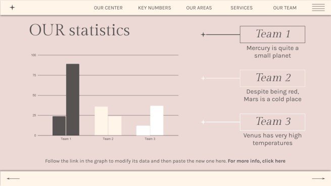 Hearing Examination Center | Google Slides & PowerPoint