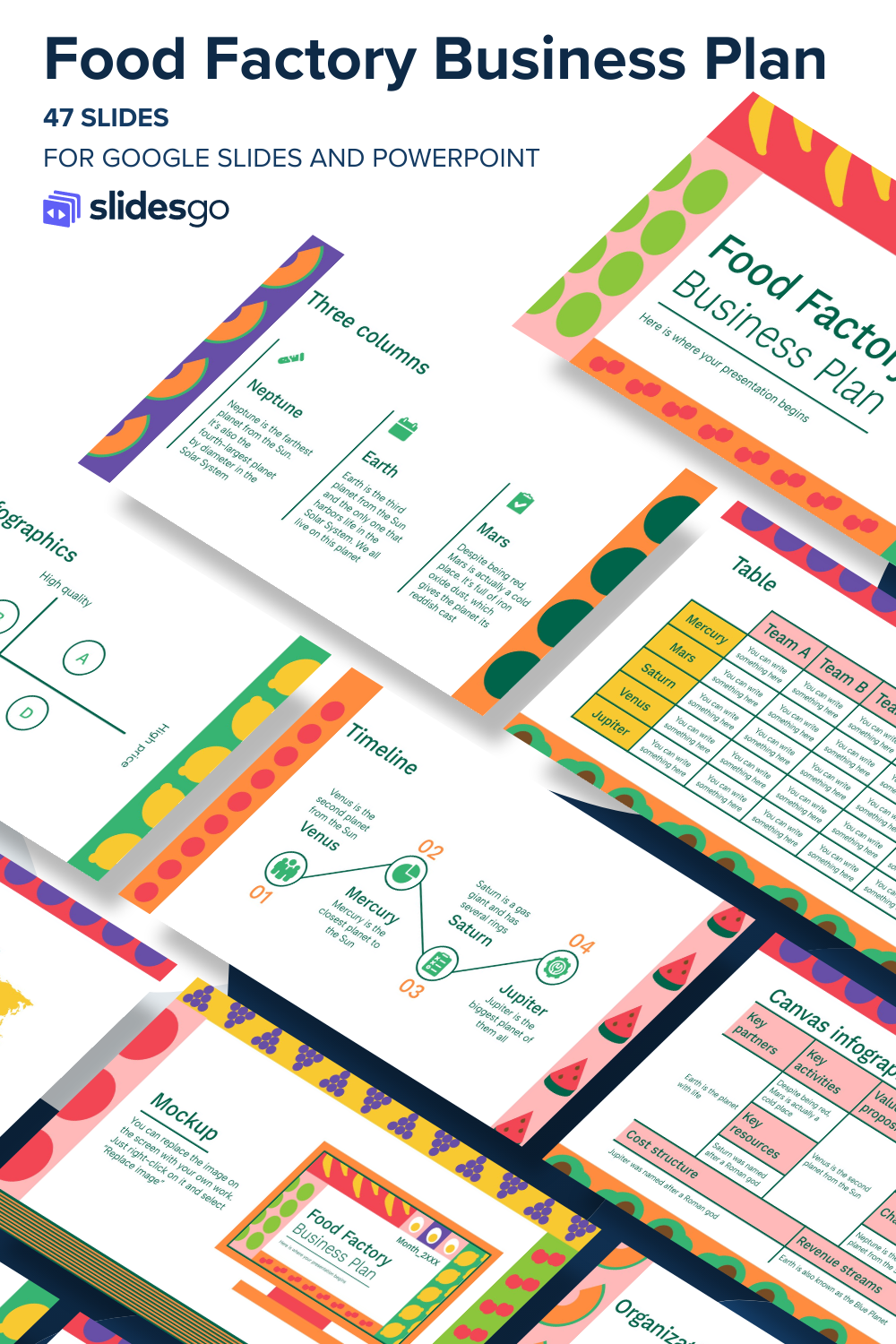 Food Factory Business Plan | Google Slides & PowerPoint