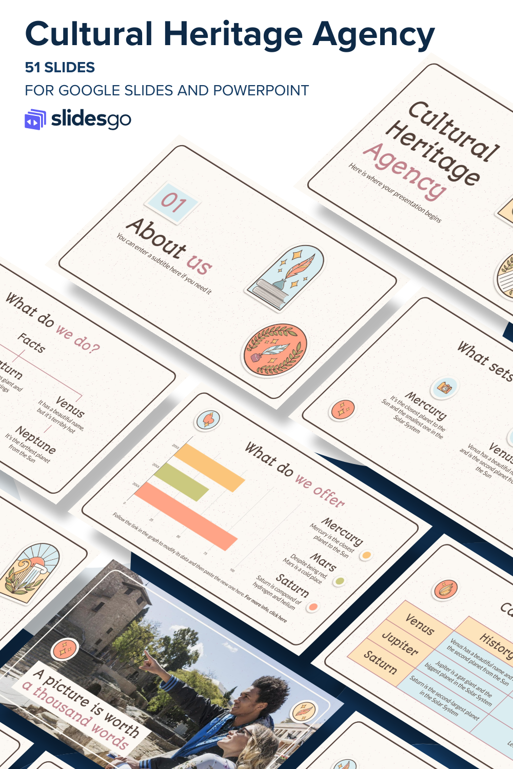 Cultural Heritage Agency | Google Slides & PowerPoint
