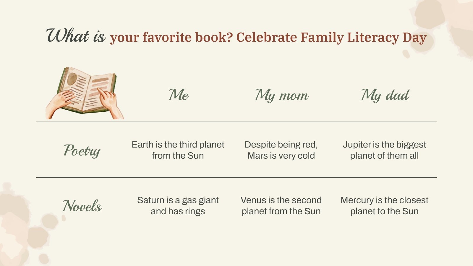 What is your favorite book? Family Literacy Day Infographics