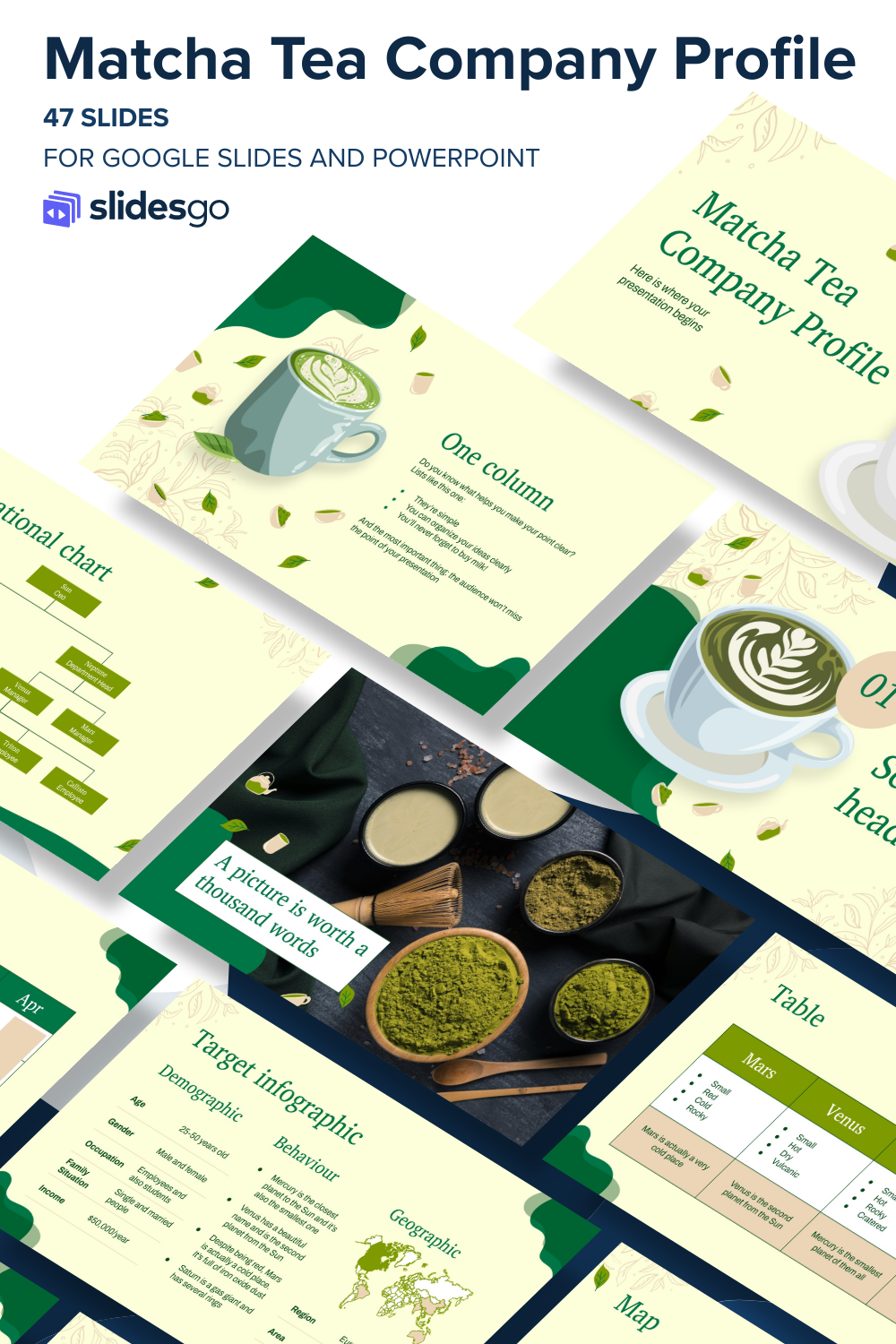 Matcha Tea Company Profile | Google Slides & PPT