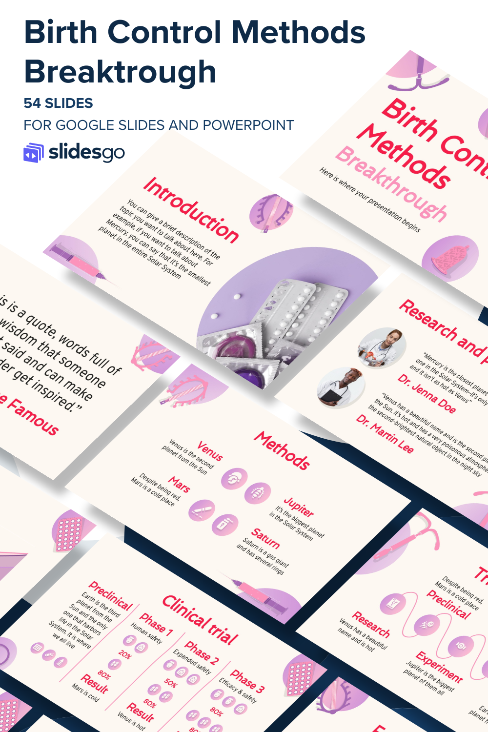 Birth Control Methods Breaktrough | Google Slides & PPT