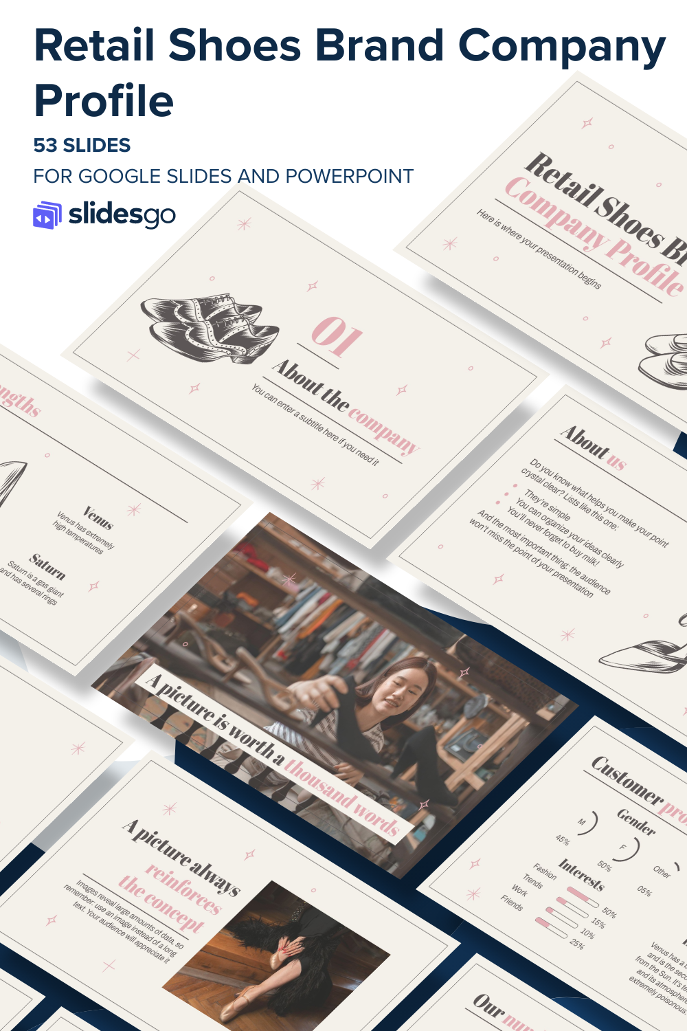 Retail Shoes Brand Company Profile | Google Slides & PPT