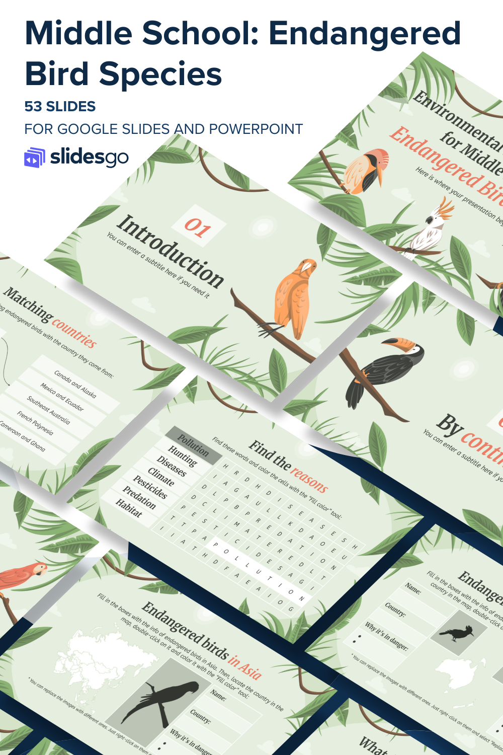 Environmental Science Activities: Endangered Bird Species