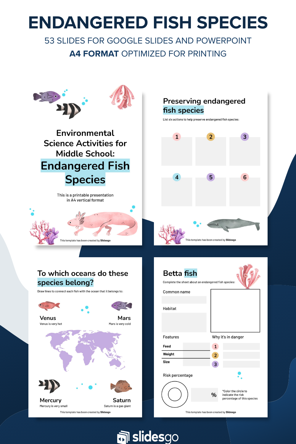 Environmental Science Activities: Endangered Fish Species