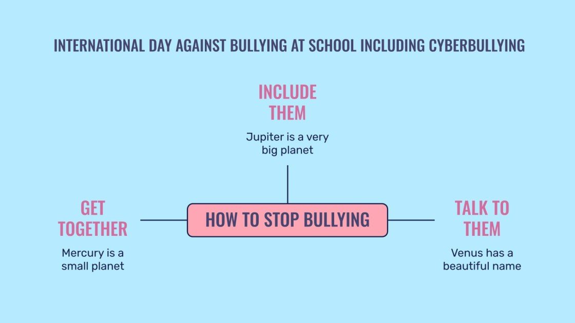 International Day against Bullying at School Infographics