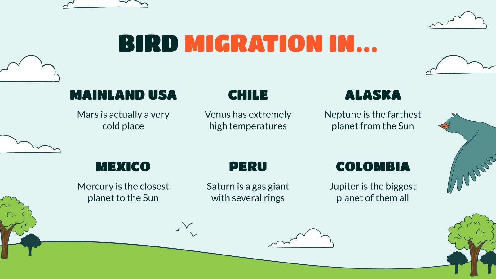 Biology for High School: Bird Migration | Google Slides