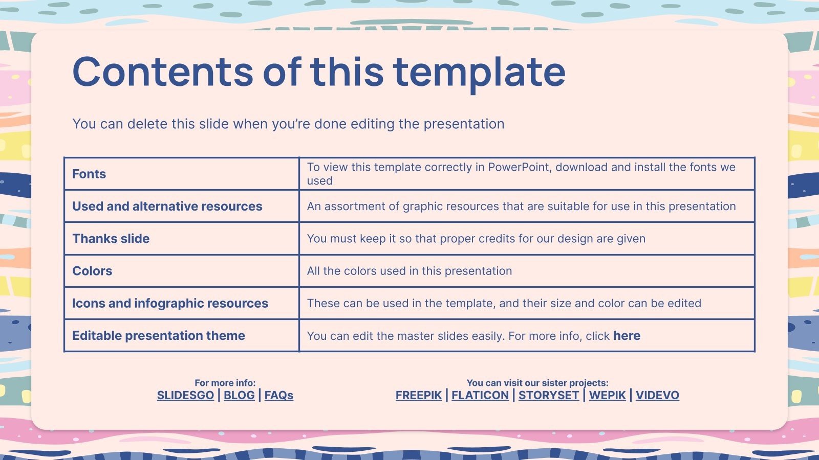 Respiratory Diseases: Emphysema Breakthrough | Google Slides