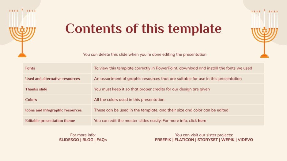 Jewish Book Week | Google Slides & PowerPoint