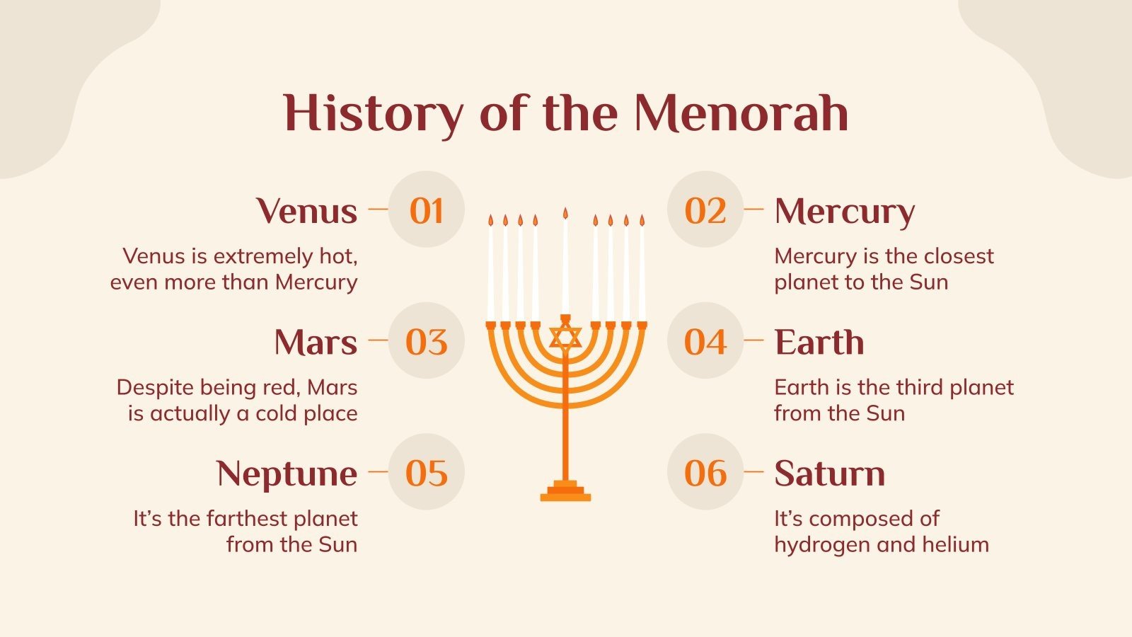 Jewish Book Week | Google Slides & PowerPoint