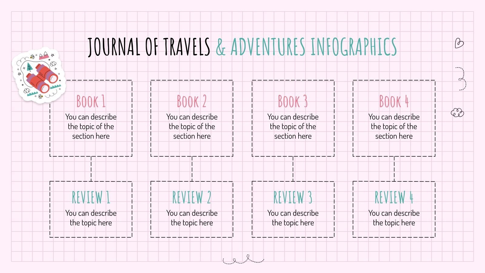 Journal of Travels & Adventures Infographics | Google Slides